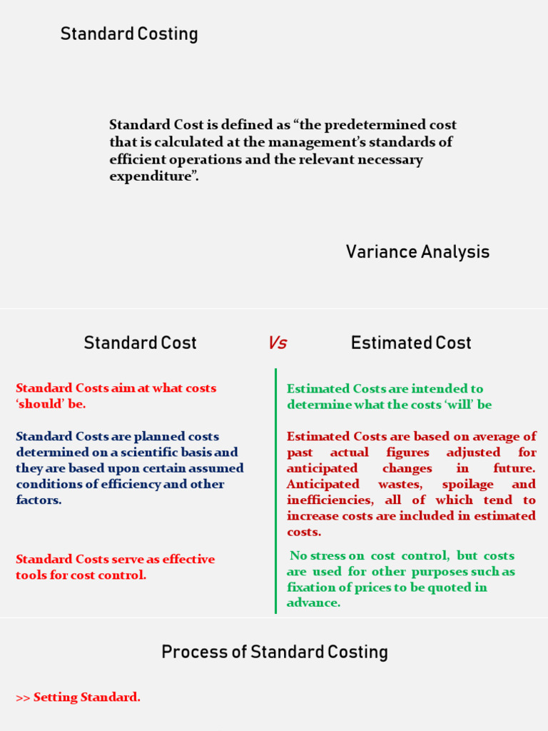 Standard Costing & Variance Analysis | PDF