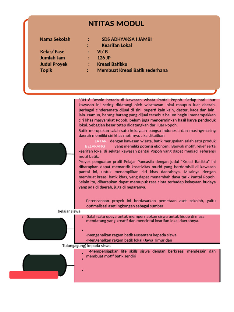 Modul p5 - Kreasi Batikku-Dikompresi | PDF