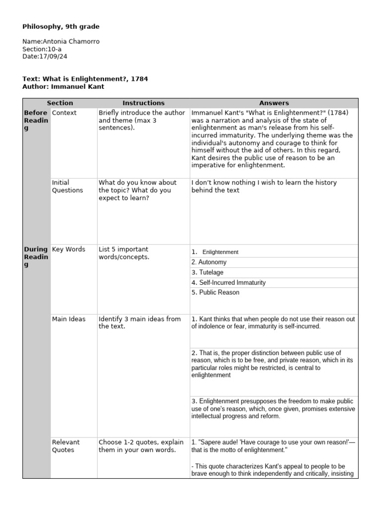 Reading Report | PDF