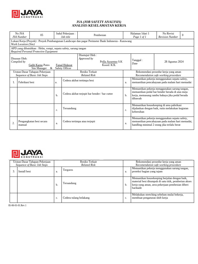 Pekerjaan Pembesian | PDF
