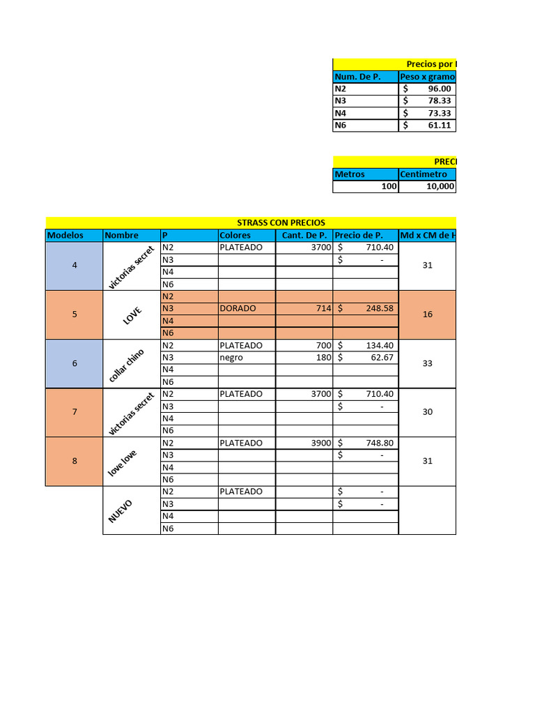 PRECIOS DE STRASS W | PDF