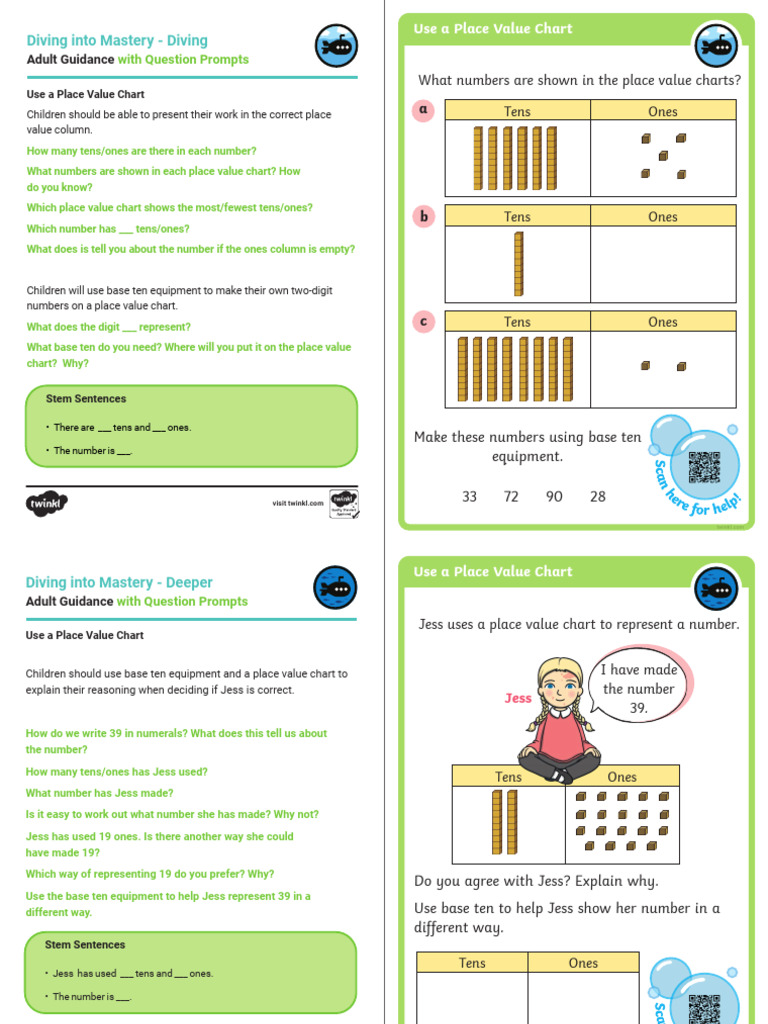 Use A Place Value Chart Activity Cards | PDF