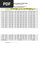MDF Weight Chart | PDF | Units Of Measurement | Notation