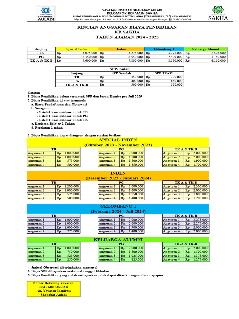 Biaya PPDB KB 25-26 | PDF