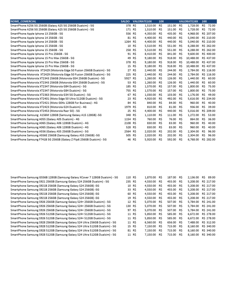 Export - Estoque - 2024-09-30T095802.376.xlsx - 00 | PDF