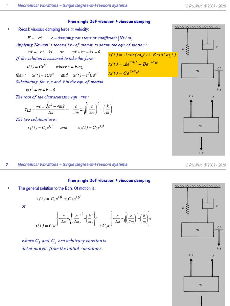 Mechanical Vibrations - L4 | PDF | Damping | Continuum Mechanics