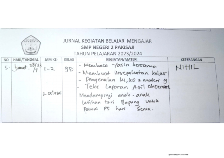 28 Juli KBM Dan Latian Tari Bapang | PDF