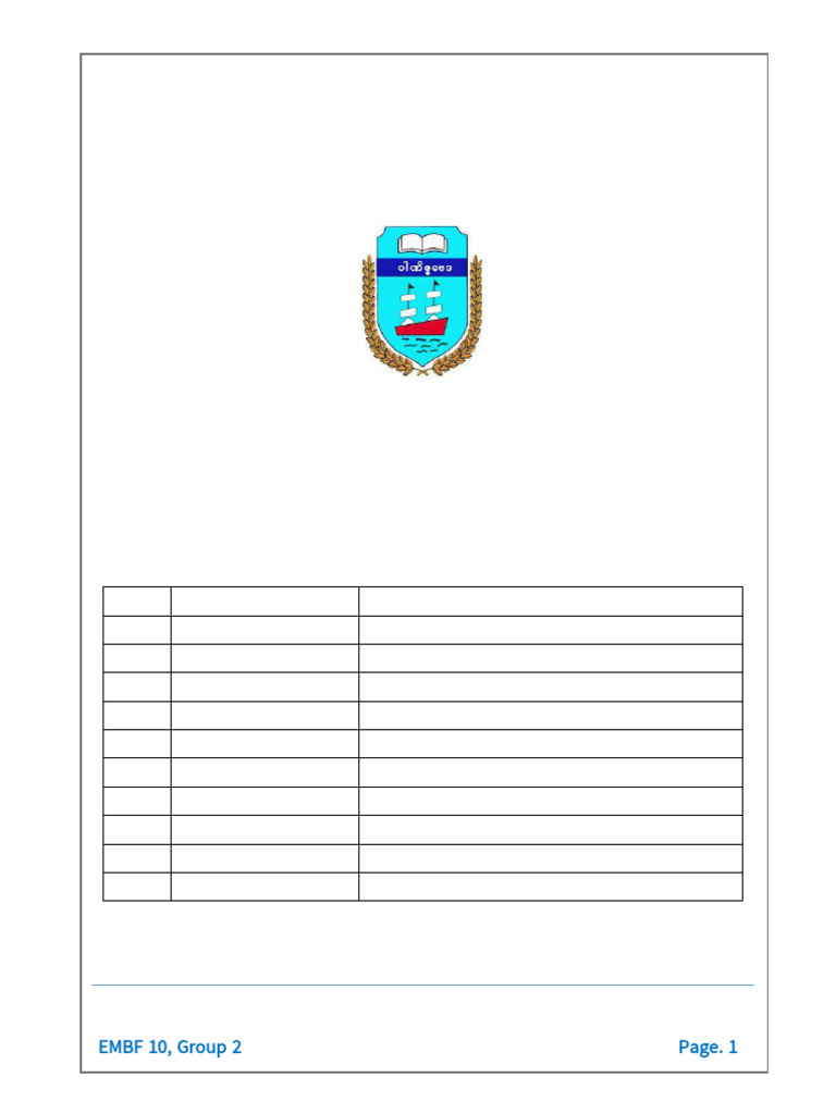 EMBF 10-Group 2 - Marketing FP - Group Assignment - 1 | PDF