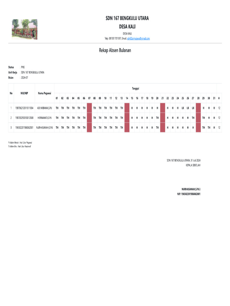 Absen PNS 31 Jul 2024 | PDF