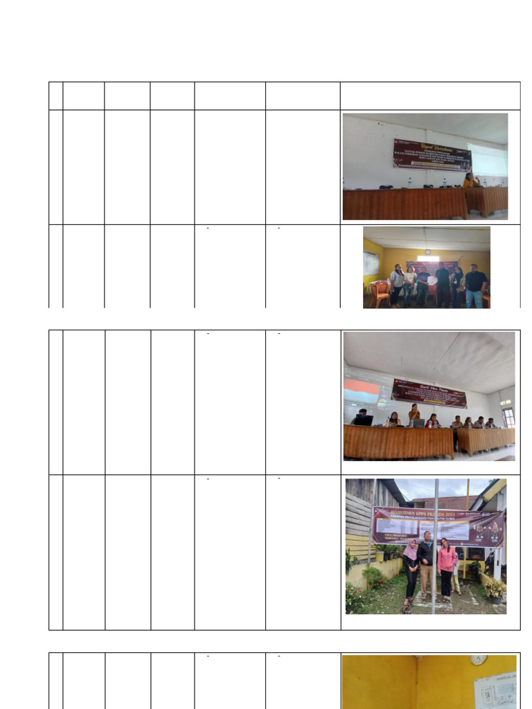 Lapkin Pps Jumateguh September 2024 | PDF