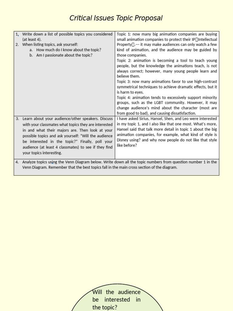 Critical Issues Topic Selection Process and Proposal | PDF