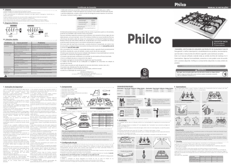 Manual Cooktop Philco PCT05ITC | PDF
