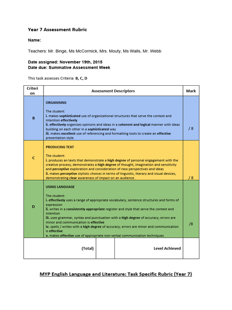 Year 7 Celebratechangeplayassessment | PDF