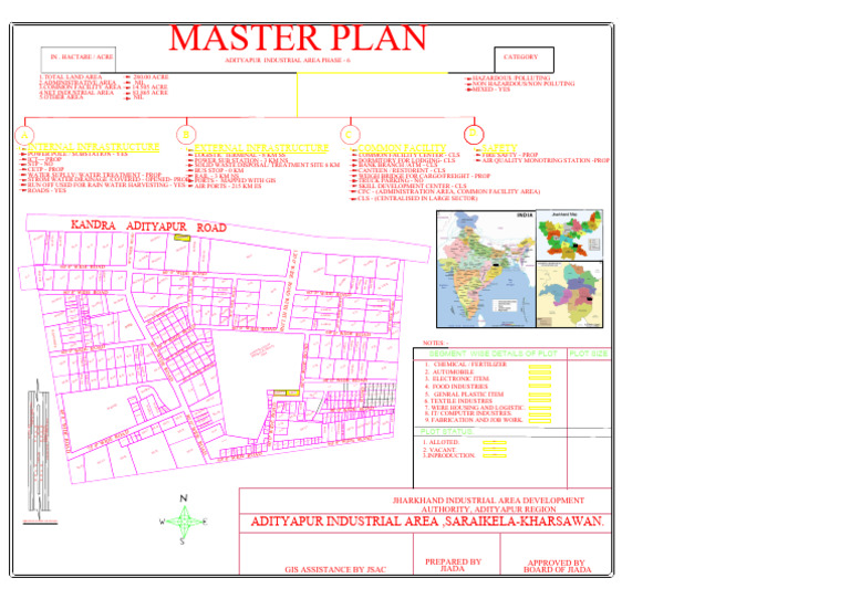 Masterplan final drawing aida_ 6th phase | PDF