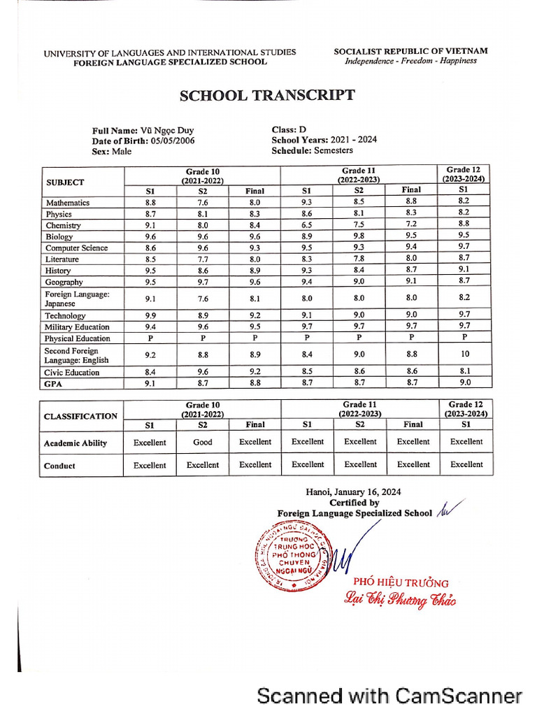 School Transcript | PDF