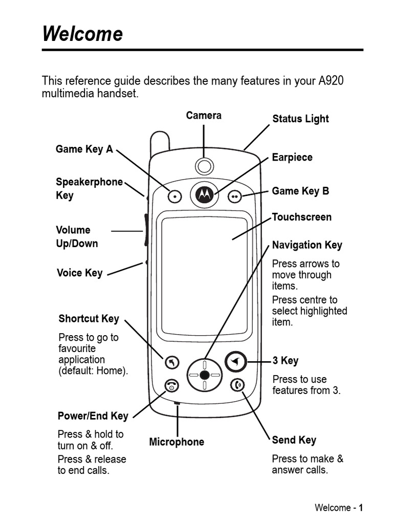 Motorola | PDF