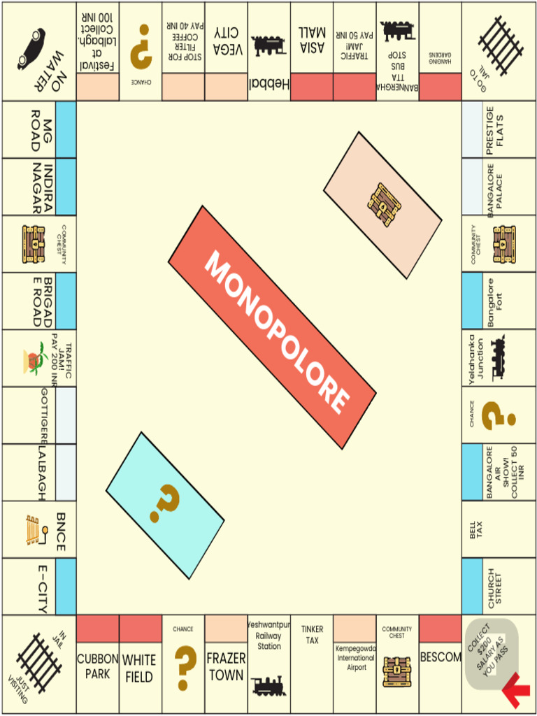 Pastel Monopoly | PDF