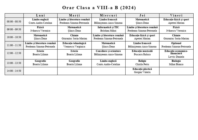 Orar A VIII A B | PDF