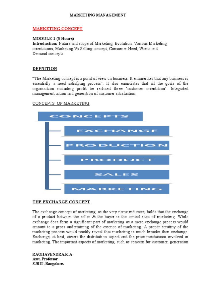 Marketing Management 1st Sem MBA VTU Notes | PDF