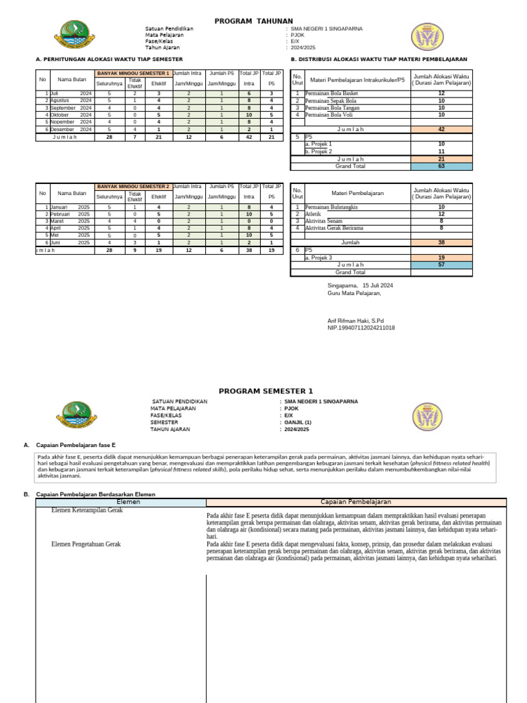 Prota Promes Pjok X | PDF