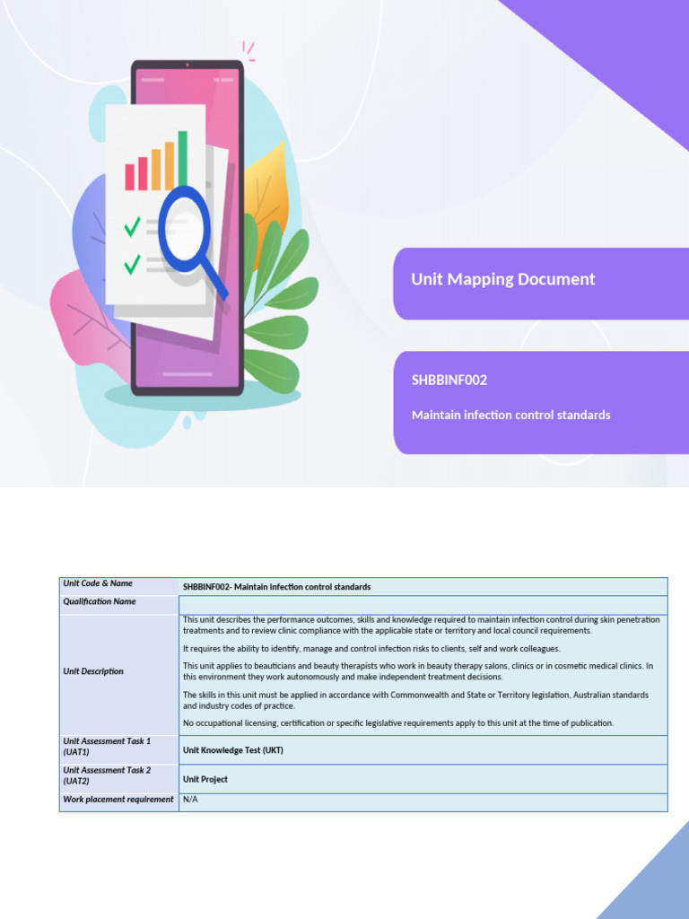 SHBBINF002 Unit Mapping Document Version 9 | PDF