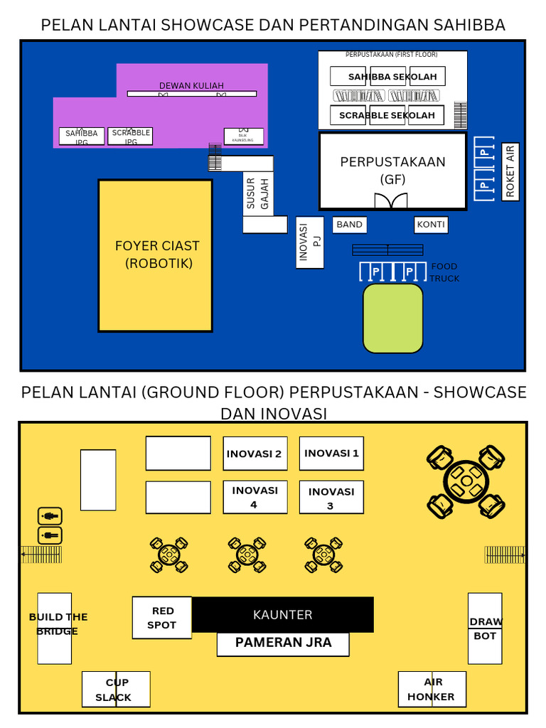 PELAN LANTAI SHOWCASE | PDF