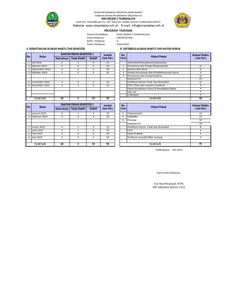 Prota & Prosem Kelas X Matematika Tp. 24-25 | PDF