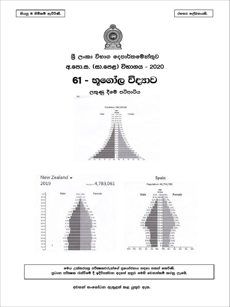 2020 Ol Geography Marking Scheme Sinhala Medium | PDF
