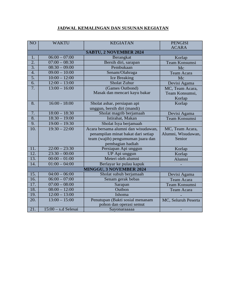 Jadwal Kemalingan BK 2023 | PDF