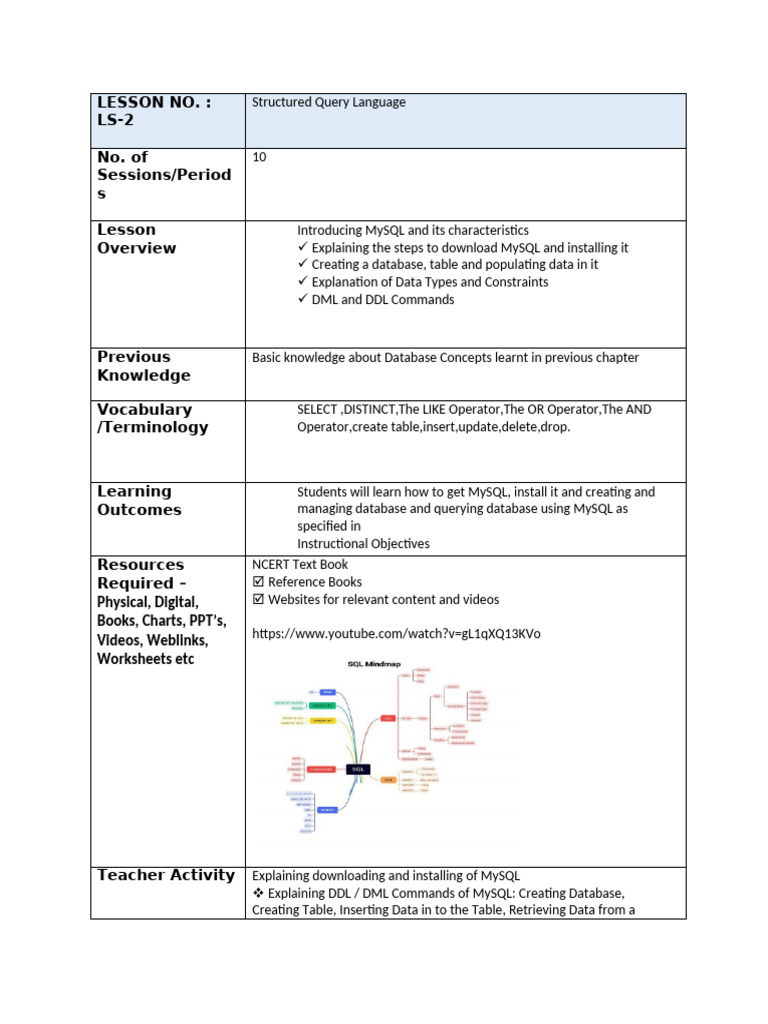 LESSON PLAN sql | PDF