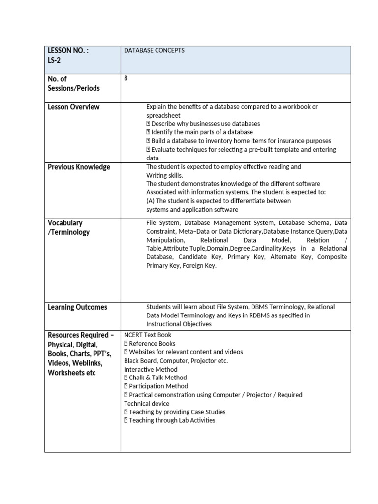 Lesson Plan - DBMS | PDF