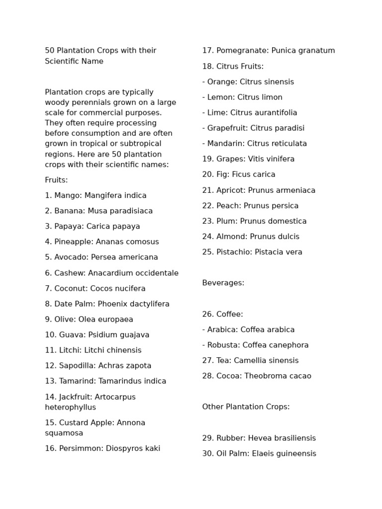 Plantation Crops With Their Scientific Names | PDF