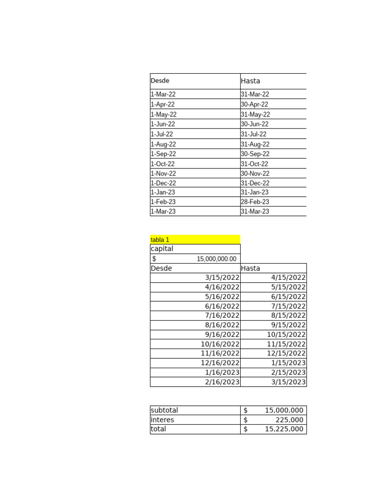Calculo Interes Corriente | PDF