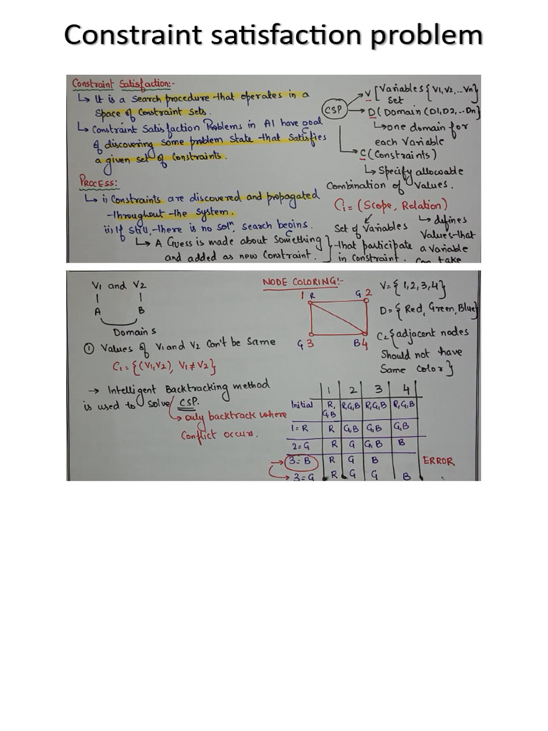 Constraint Satisfaction Problem | PDF