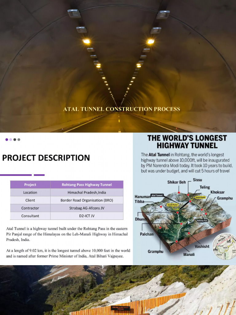 Atal Tunnel Conversion Method | PDF