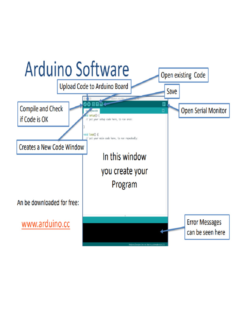 Arduino Programming | PDF Arduino Programming | PDF