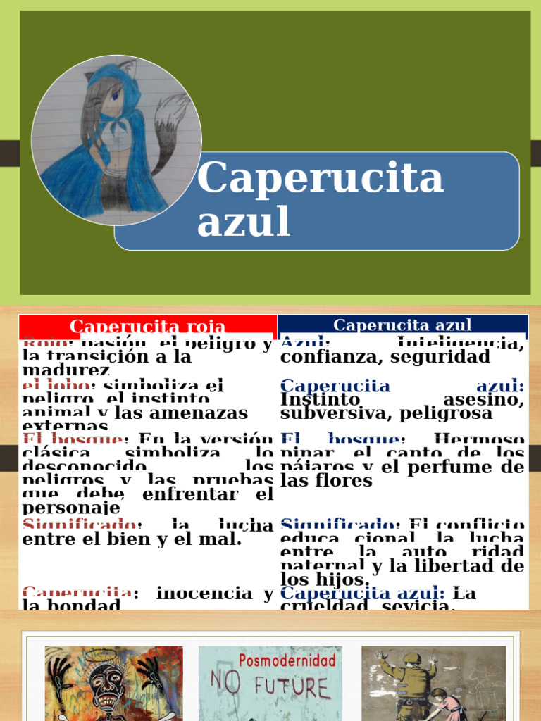 Anàlisis Caperucita Azul | PDF
