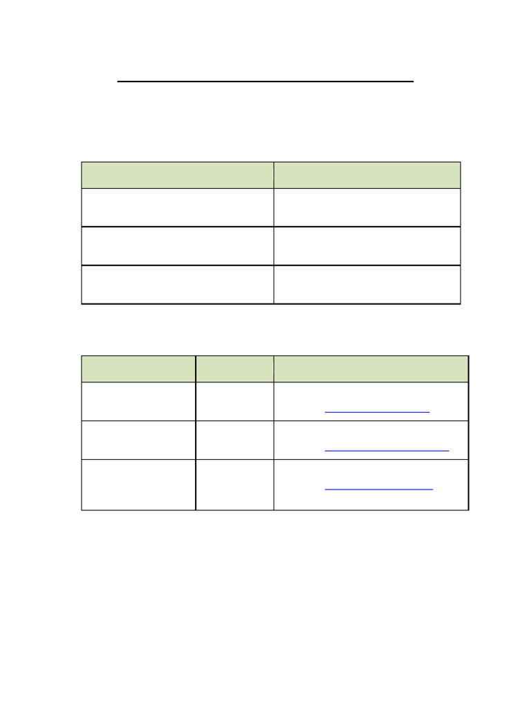 Composition of CSR Committee | PDF