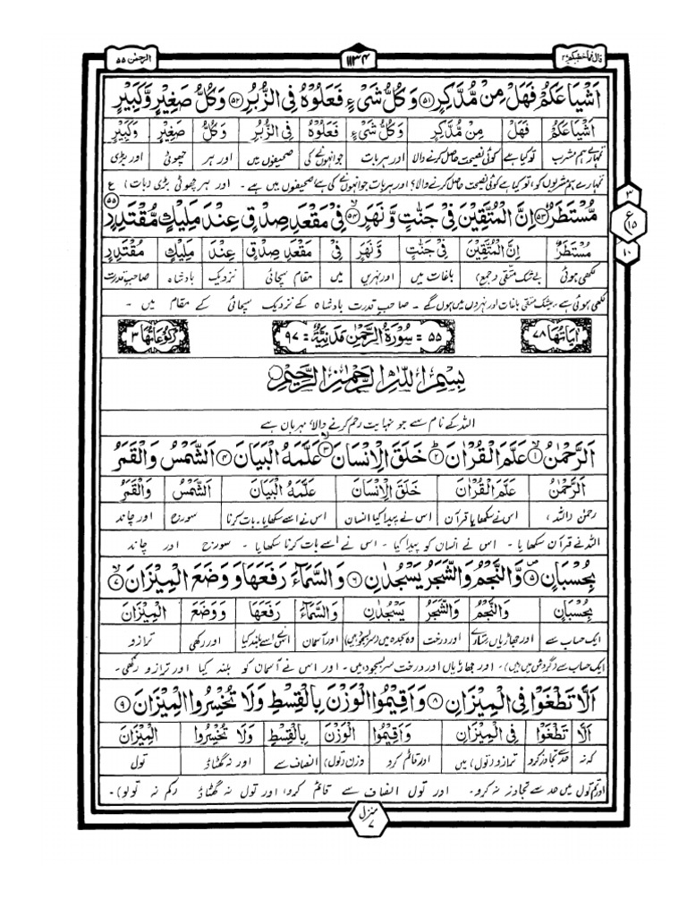 Surah Rahman | PDF