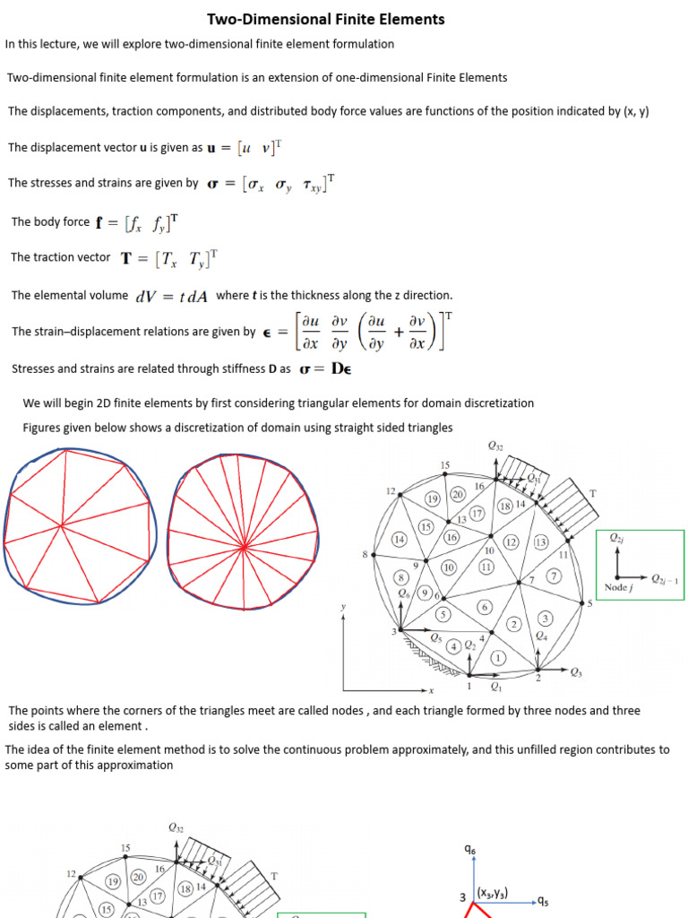 Two-Dimensional Finite Elements | PDF