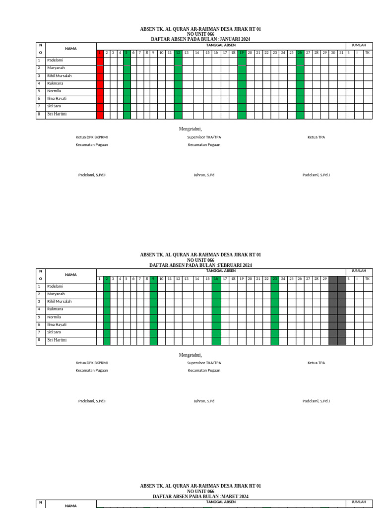 Daftar Absen TK 2024 | PDF