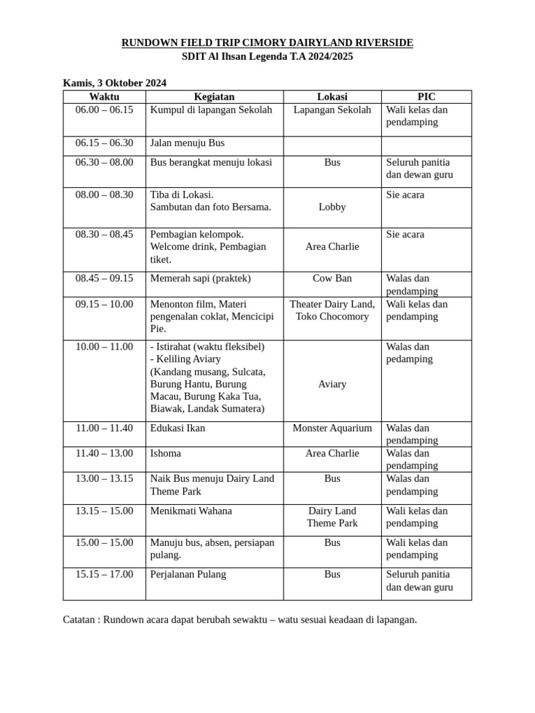 Rundown Field Trip Dairy Land | PDF