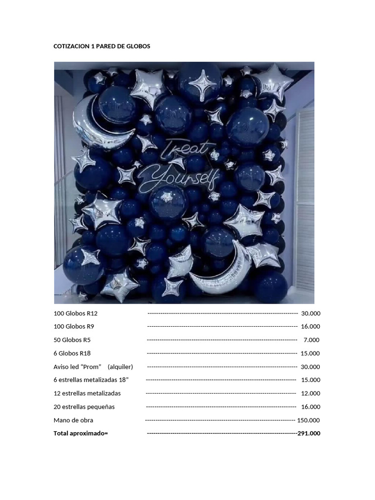 Cotizacion 1 Pared de Globos | PDF