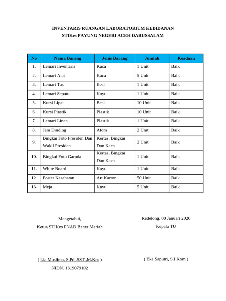 Inventaris Ruangan Laboratorium Kebidanan | PDF