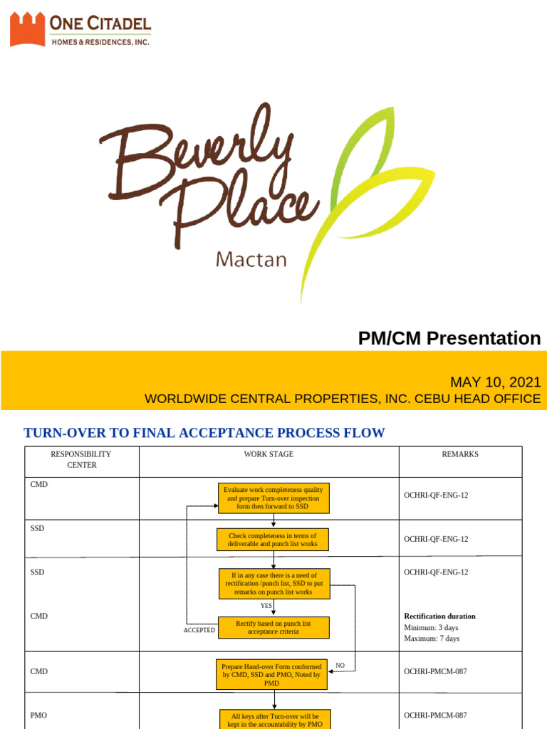 PROCESS FLOW FOR TURN-OVER | PDF