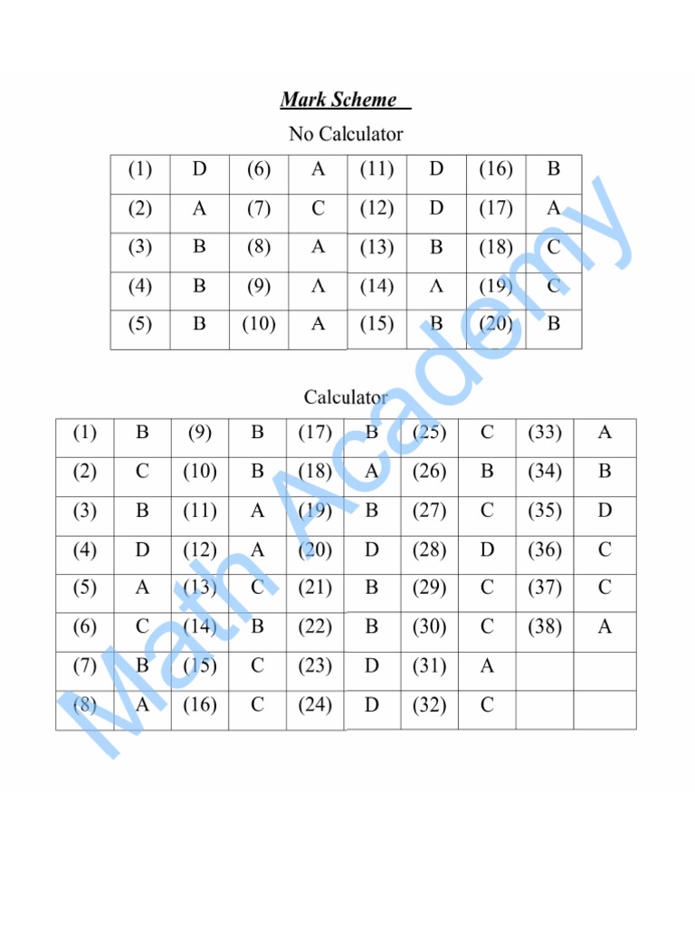 EST Mark Scheme Exam 3 (13!4!2024) | PDF