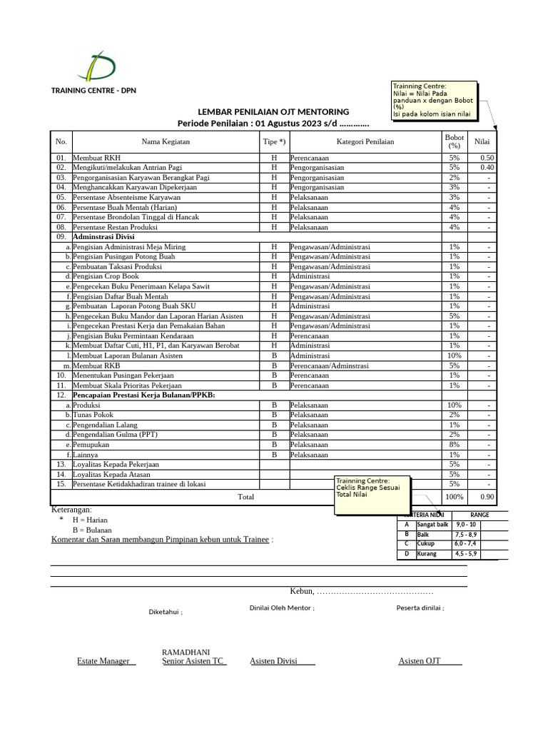 Lembar Penilaian OJT Asisten Mentoring | PDF