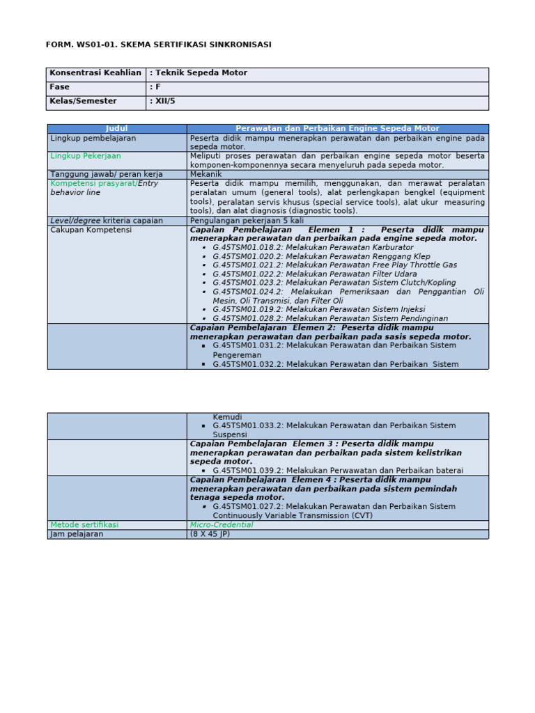 Workshop 1 TBSM | PDF