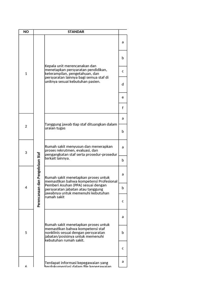 CAPAIAN KERJA KPS INI | PDF