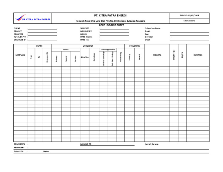 Format Pengeboran | PDF